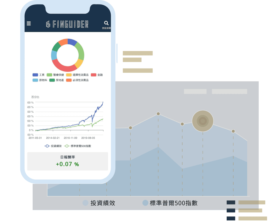 FinGuider 美股資訊網 | 美股財報、ETF分析、美股投資好幫手