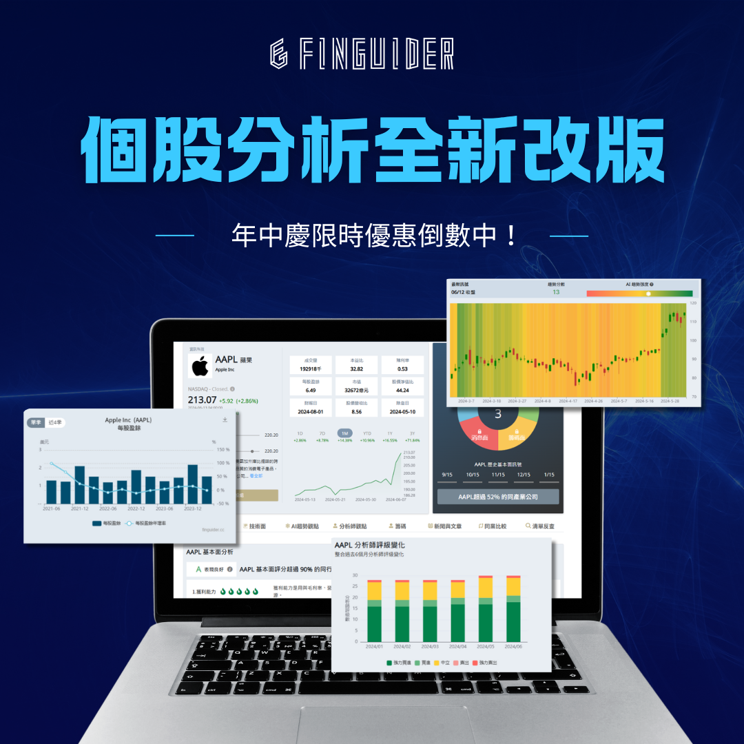 【FinGuider 公告】個股頁全方位改版，訂閱回饋限時倒數！ | FinGuider 美股資訊網